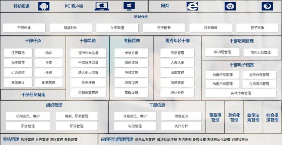 人员信息管理系统软件图标