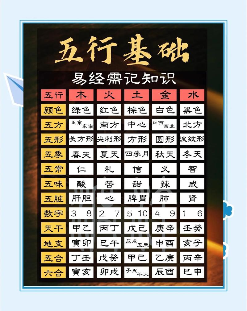 五行app下载安装图标