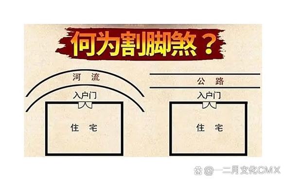 楼顶上的装修风水格局怎么看截图