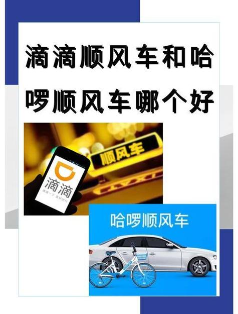 顺风车哈喽和嘀嗒哪个好图标