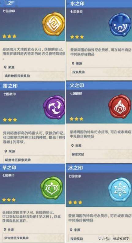 原神冰之印怎么获得