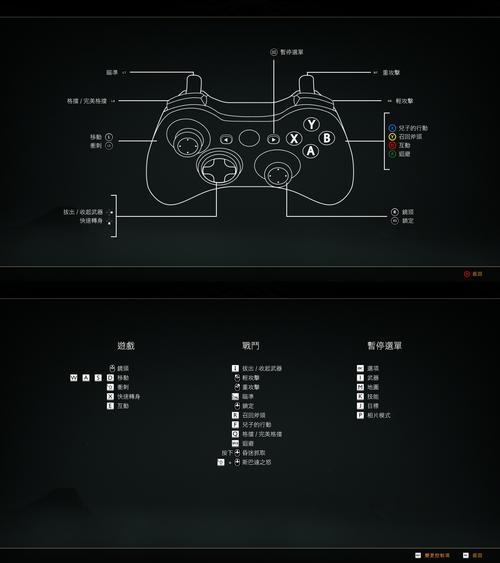 战神4切换武器哪个键图标
