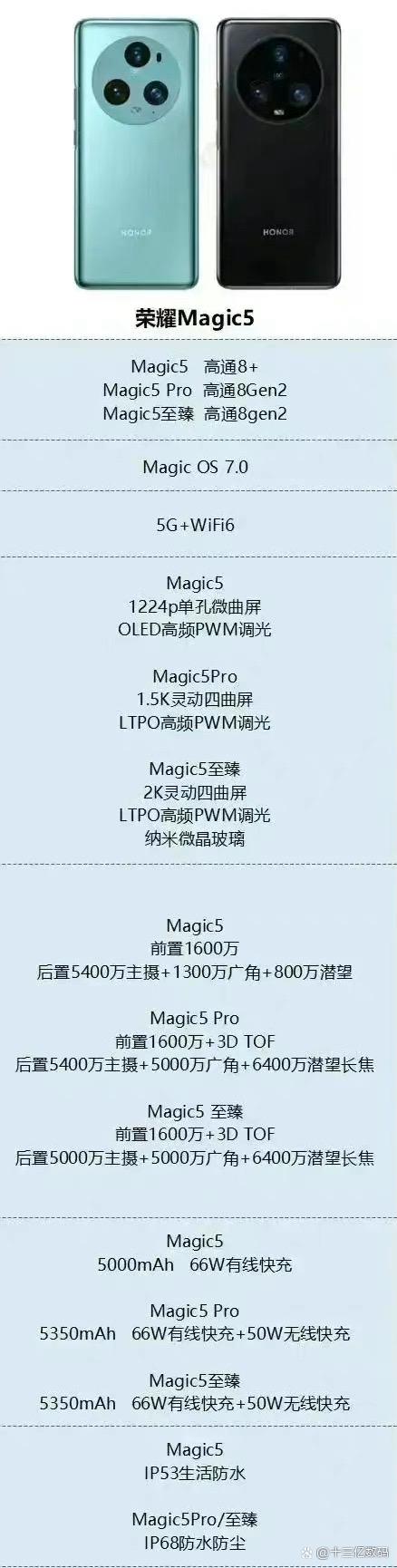 荣耀magic5至臻版官网价截图