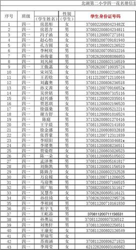 学生花名册表格模板图标