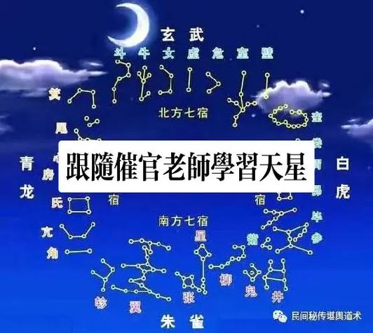七政四余天文星历图标
