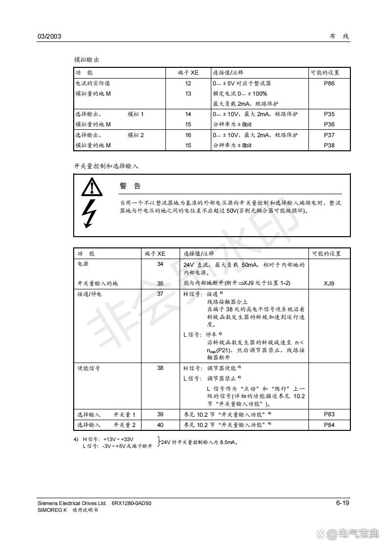 6ra28说明书