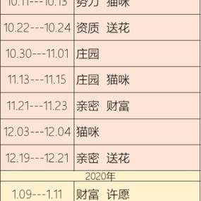 后宫宛如传卖号多少钱图标