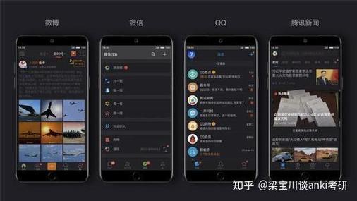 夜间模式的好处截图