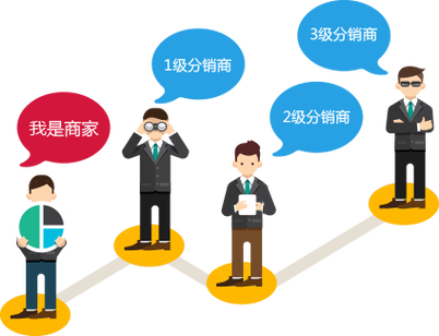 直客通干什么的图标