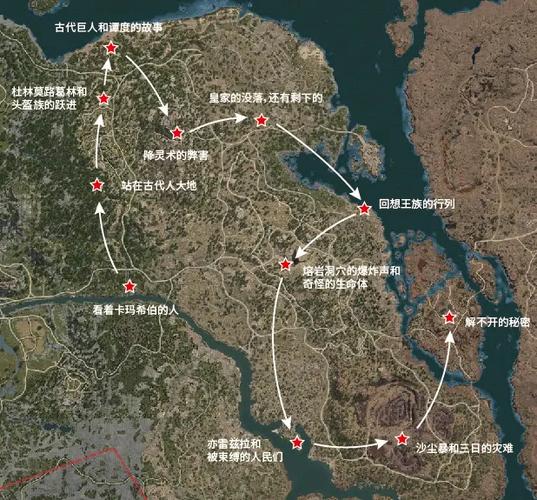 黑色沙漠禁止的知识图标