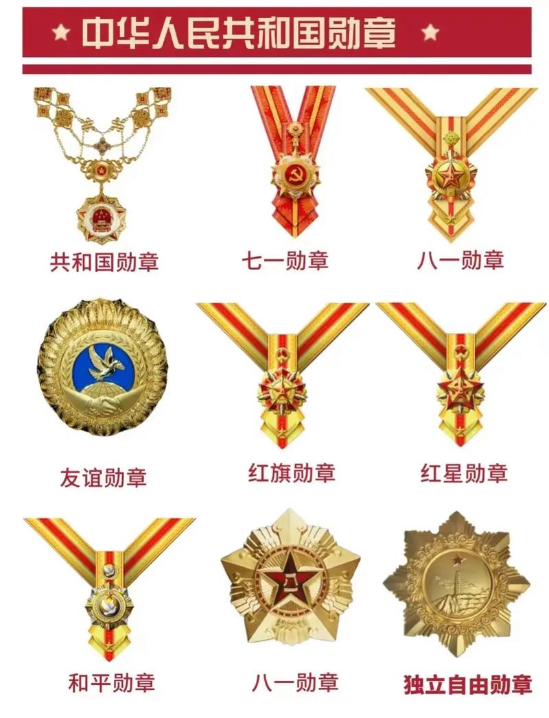 dnf剑神勋章守护珠选择图标