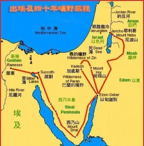 犹太人简史介绍截图