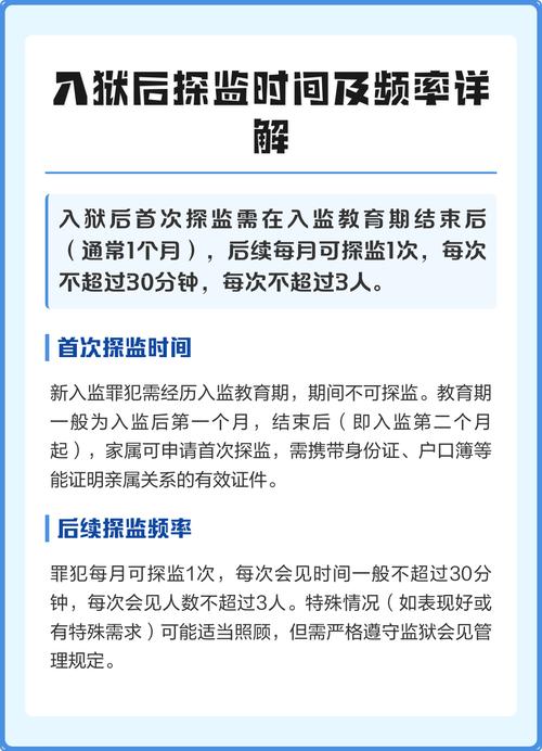 判下来多久可以去探监图标
