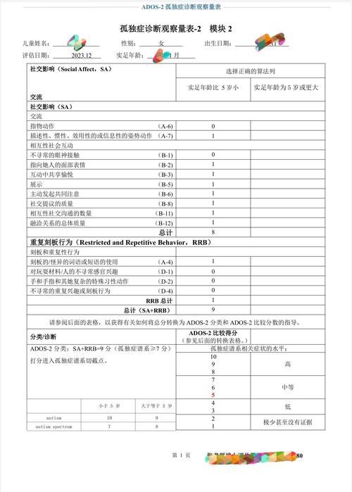 flipi2评分截图