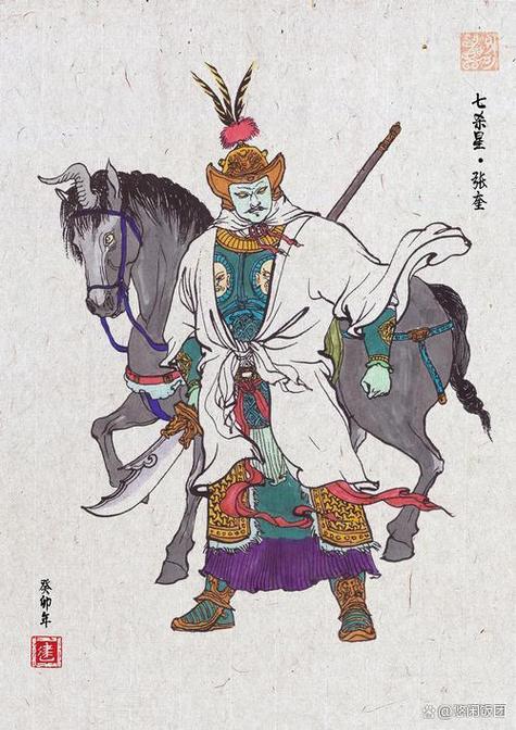 穿越封神之我是张奎图标
