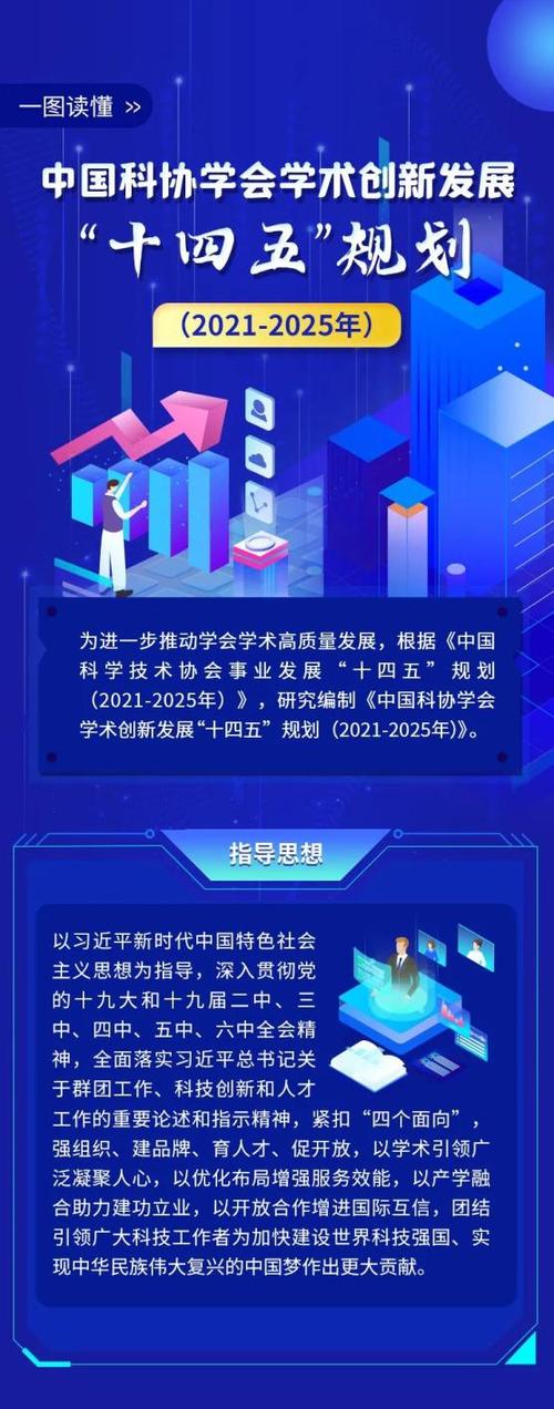 十四五规划2021-2025图标