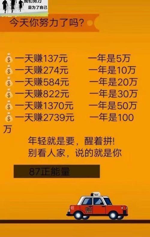 有没有什么零投资可以赚钱图标