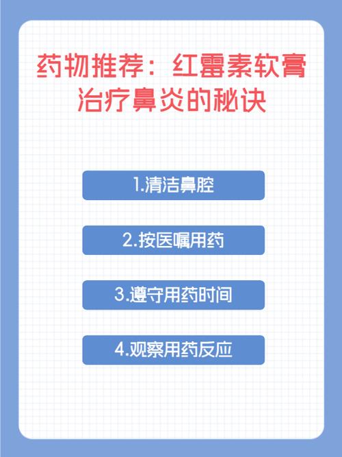 香港治疗鼻炎的特效药图标