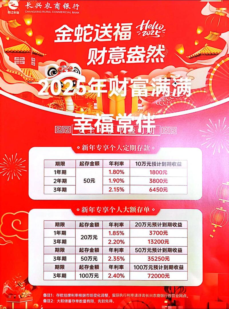 天天利理财产品怎么样图标