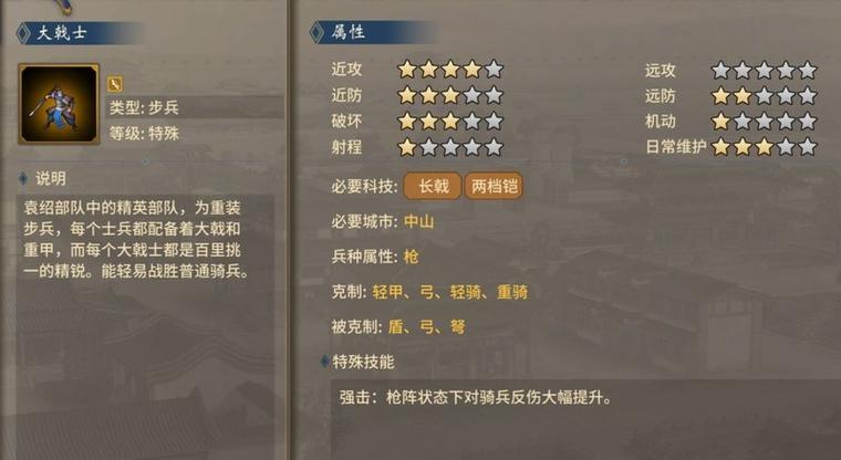 三国志汉末霸业武将图标