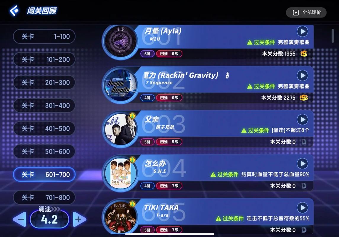 节奏大师隐藏歌曲曲目一览图标