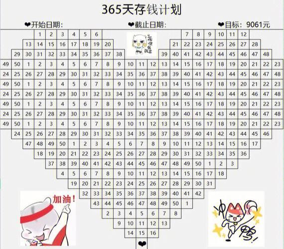 365天最聪明的存钱法截图