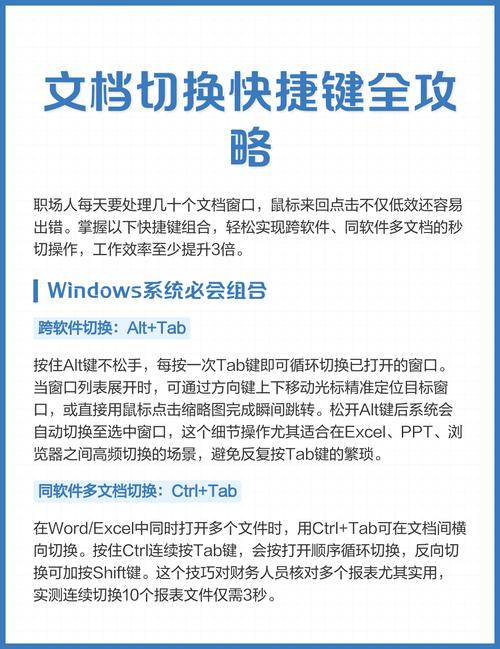 切换网页快捷键ctrl加什么图标