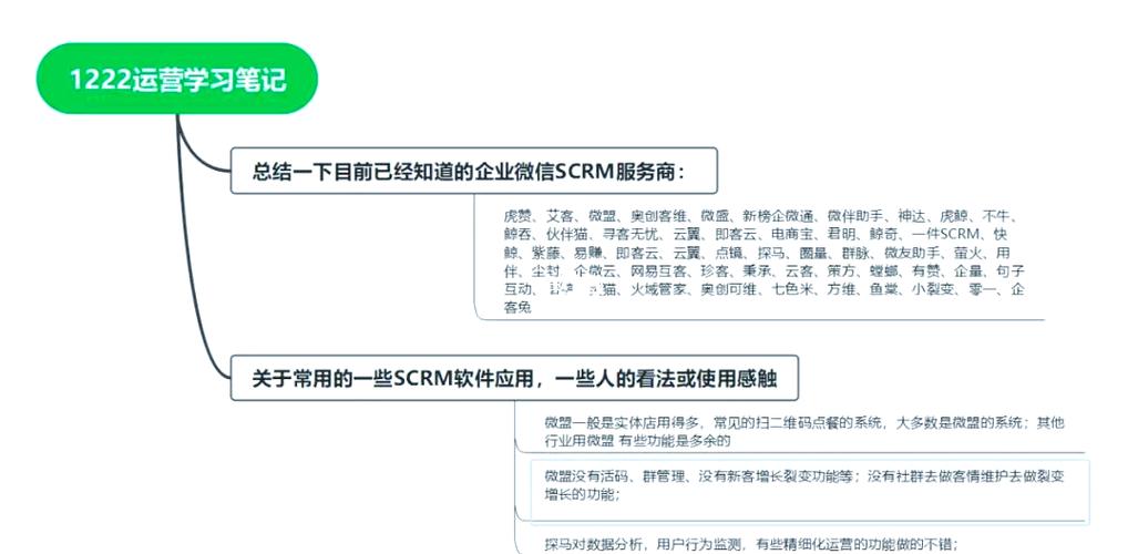 易赚app下载图标