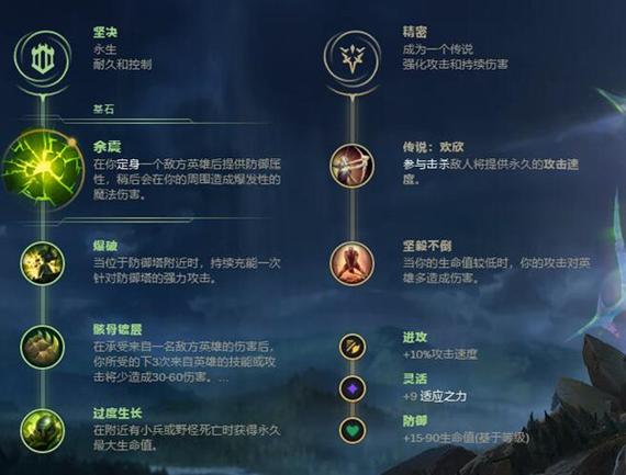 塞恩无限火力出装2024图标