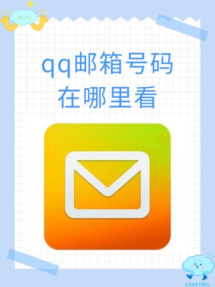 qq邮箱是qq吗截图