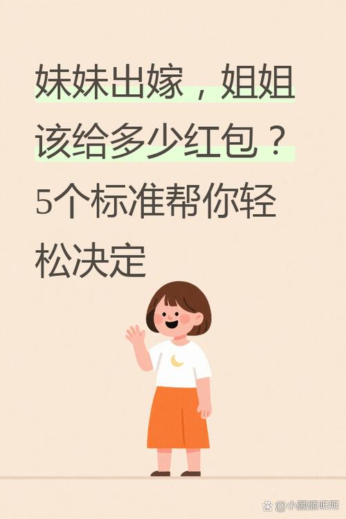 送妹妹红包多少合适图标