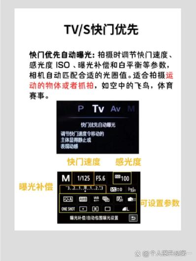 用闪光灯拍相机参数怎么设置截图