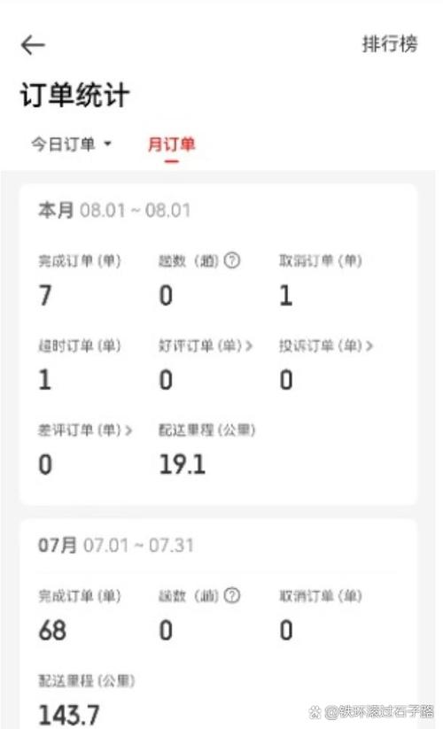 10天短期兼职图标