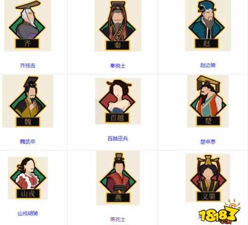 全民领主开局华夏兵种横推万界截图
