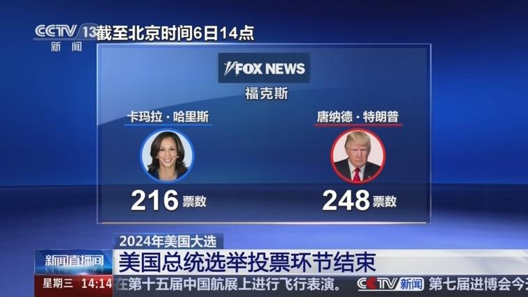 美国总统选举图标