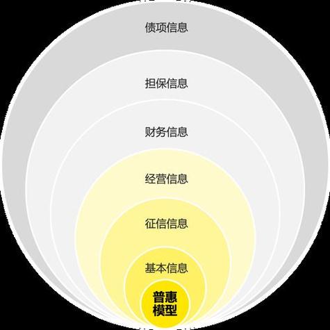 如何判断有没有被对方拉黑图标