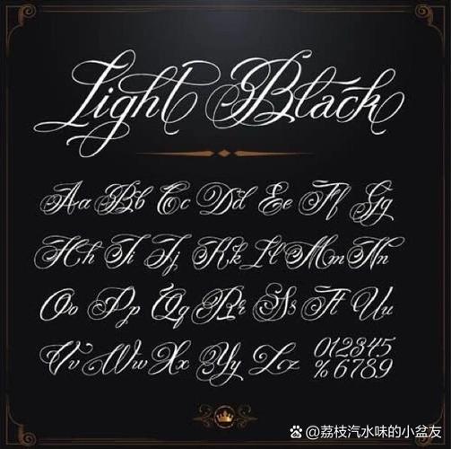 花体英文字体在线生成图标