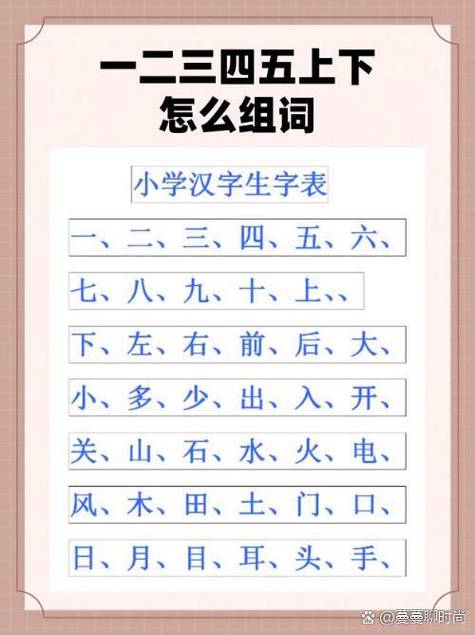 500个组词图标