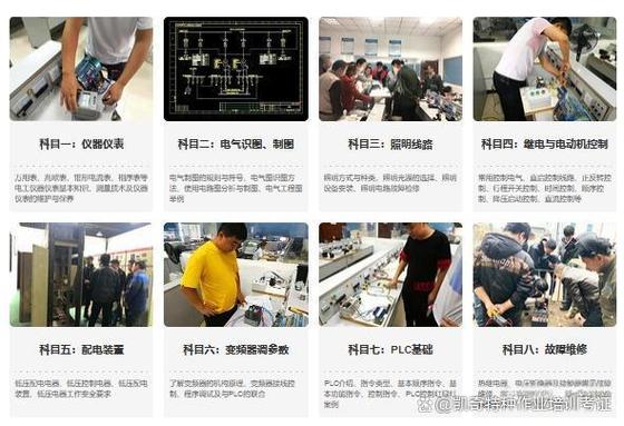 电工学校培训要学多久图标