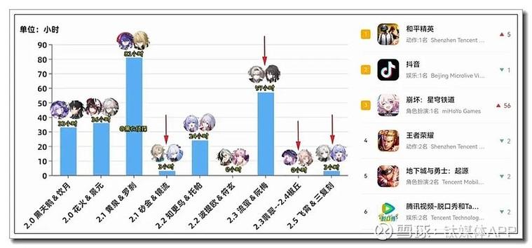 崩坏三米哈游账号怎么登录图标