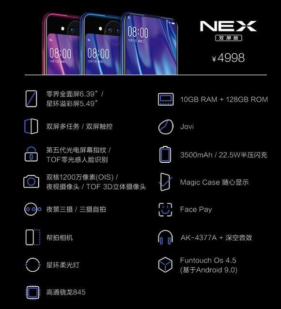 vivonex双屏版参数图标