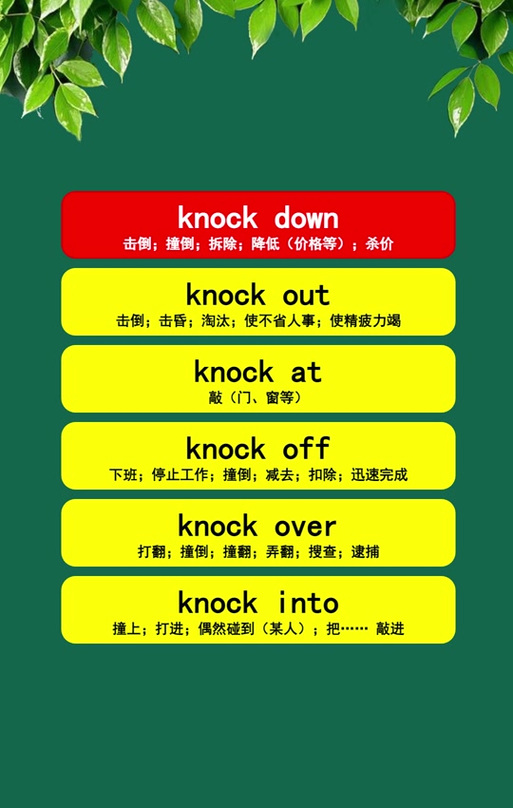 down的固定搭配截图