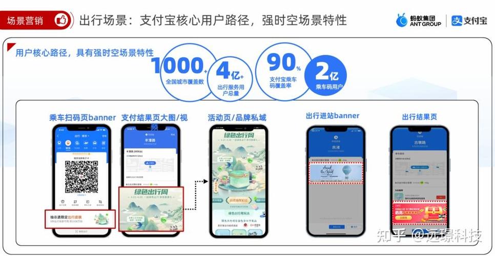 怎么在支付宝上做广告截图