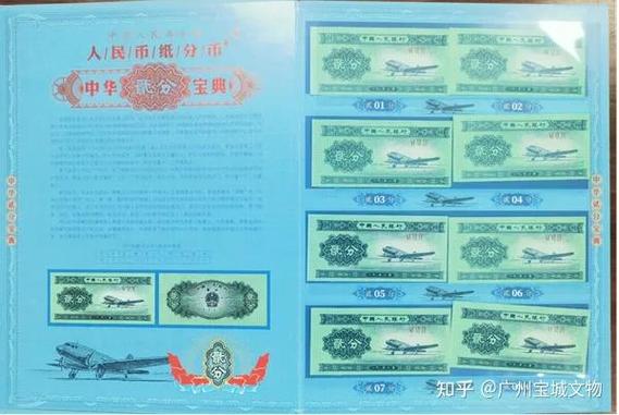 世界各国货币代码表图标