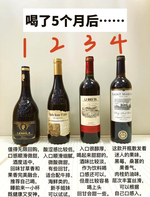selene红酒 价格图标