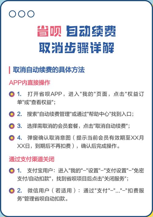 如何解除省呗会员续费图标