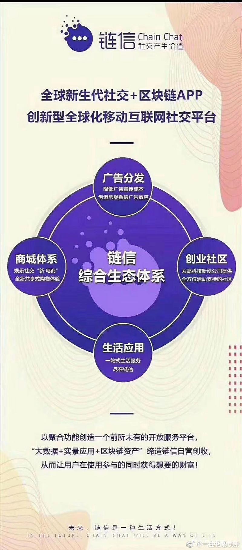 链信cct最近一直降价图标