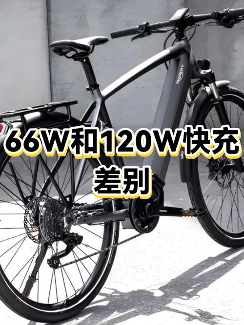 快充头120w和66w有什么区别图标