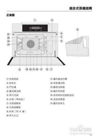 西门子蒸烤箱c02复位方法图标