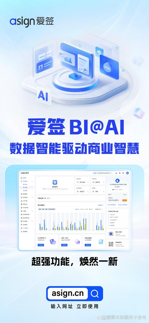 合约机怎么看出来图标